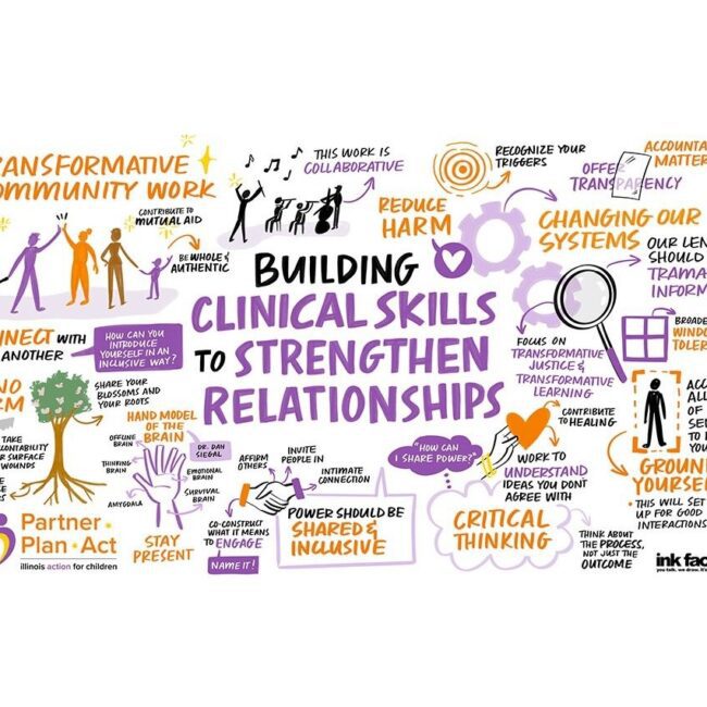 Partner Plan Act Virtual Summit | Partner Plan Act